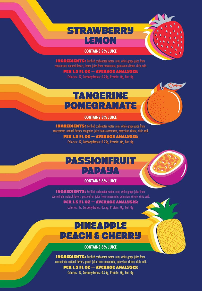 Ready to Disco Rum Cocktail Variety Pack – Mighty Swell